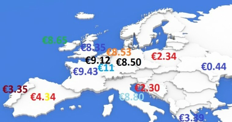 How does the minimum wage (and the cost of living) in Ireland compare ...