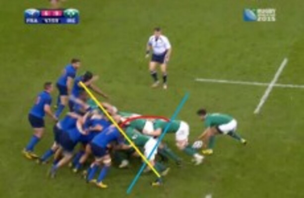 Analysis: Ireland played rope-a-dope with the French scrum on Sunday