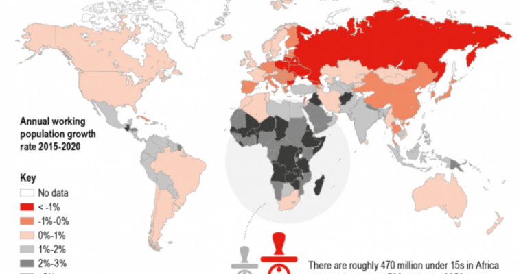'The change in the global population over the next few years is ...