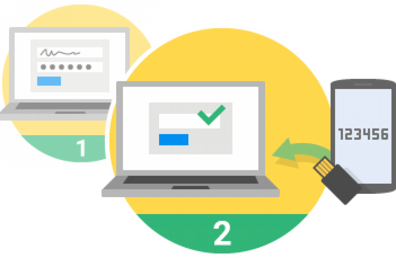 What apps allow you to activate two-step verification? · TheJournal.ie