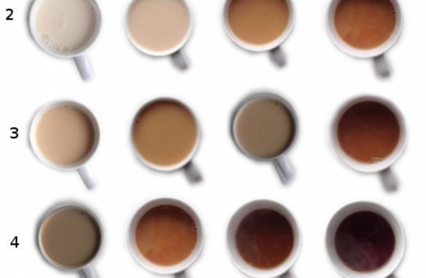 Which cup of tea is your perfect 'colour'? · The Daily Edge