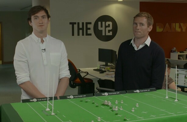 The42 Rugby Show: losing at altitude, Ireland's gameplan and looking ...