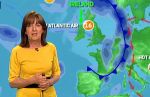 Poll: Do you trust the weather forecast? · TheJournal.ie