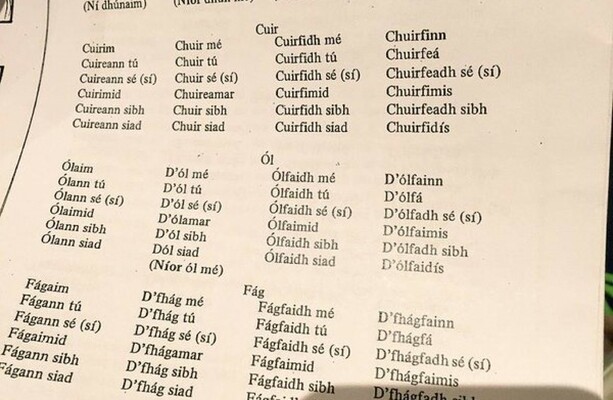 10 tweets that convey Ireland's hate/hate relationship with the Modh ...