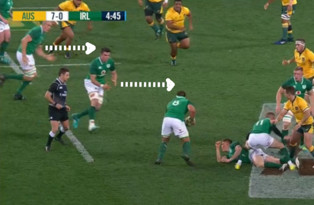 Analysis: Springboks' clever scrum attacks echo Schmidt's plays · The 42