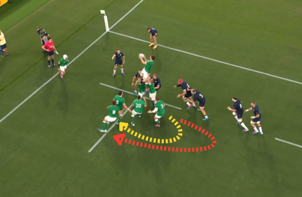 Analysis: How Ireland's forwards took Scotland apart in World Cup opener