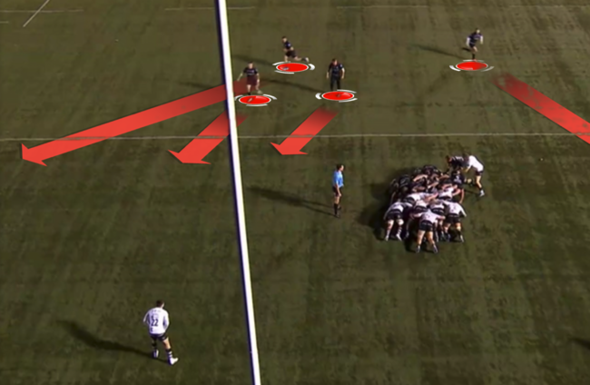 Itoje, Willis, and Sarries' show of strength before their big battle ...