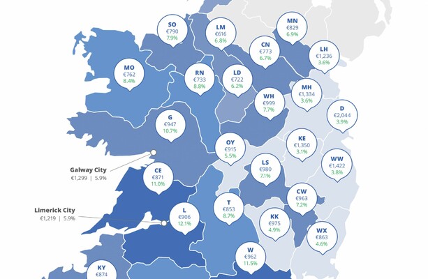 A new record high: The average monthly rent in Ireland is now over €1,400