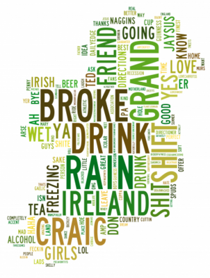 The Words We Use To Describe Ireland · The Daily Edge