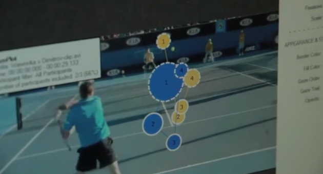 Eye-tracking technology used to hone new Irish sport stars