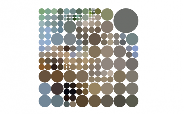 15 brilliantly pointless sites to visit before doing anything important