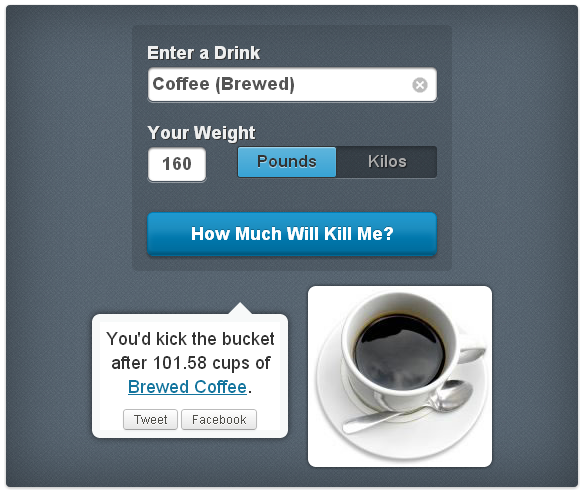 15 brilliantly pointless sites to visit before doing anything important
