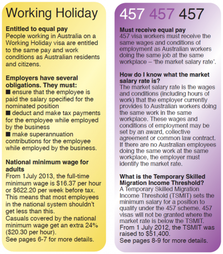 Leaving to work in Australia? Make sure you know your rights