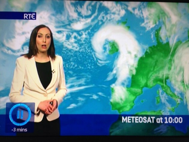 The huge storm looming over Ireland is in the shape of a question mark