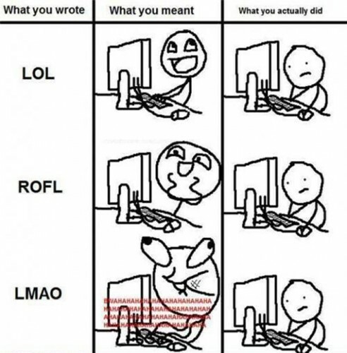 9 people who need to stop using LOL immediately · The Daily Edge