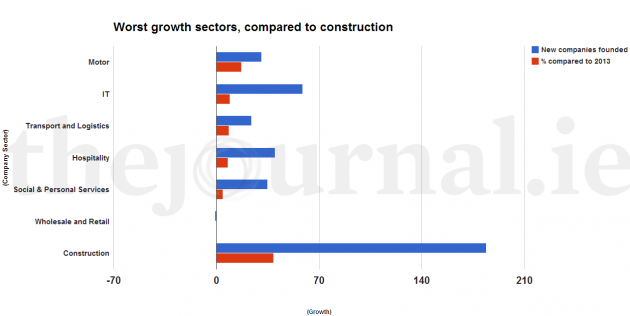 SME focus: Everything you need to know about sports and business