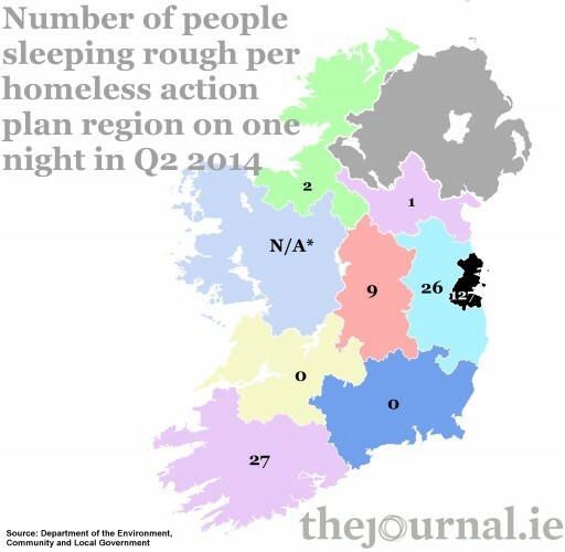 What age, where, and how many: The data on homelessness in Ireland