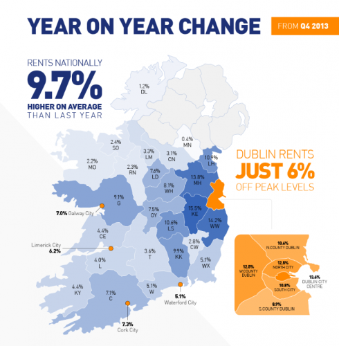 The figures are in: Are you paying above average for your rented property?