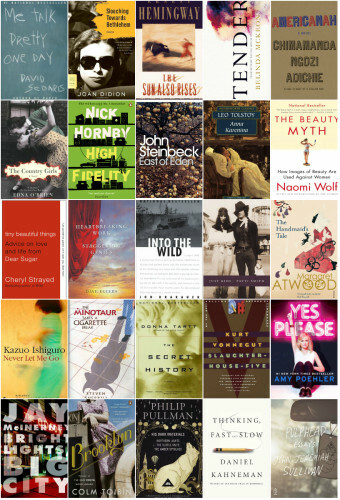 25 books every twentysomething should read · The Daily Edge