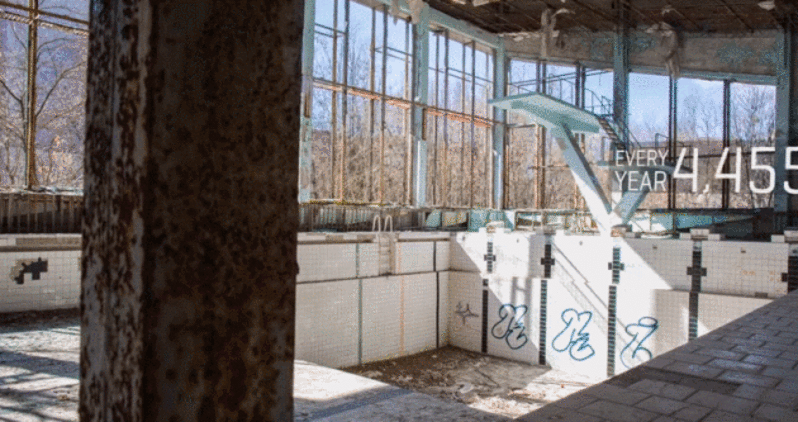 Chilling two-minute video captures 'stunning decay' of Chernobyl ...