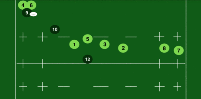 Analysis: Connacht's morphing 2-4-2 is showing the way forward · The 42