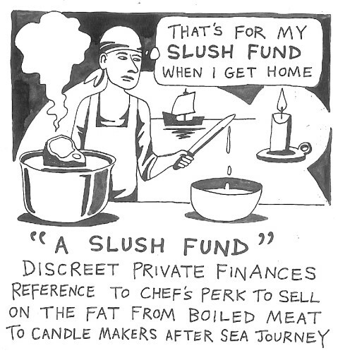 9 drawings showing the surprising origins of everyday slang