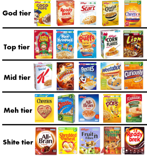 The Definitive DailyEdge.ie Hierarchy of Irish Cereals · The Daily Edge