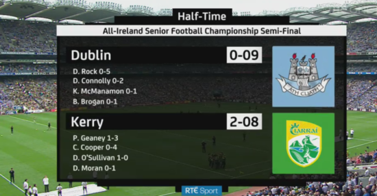 As it happened: Dublin v Kerry, All-Ireland SFC semi-final · The 42