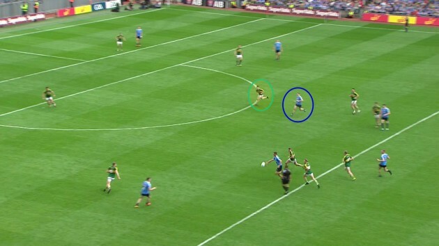 Analysis: Kerry's long ball tactic, Cluxton's kickouts, fouls hurt ...