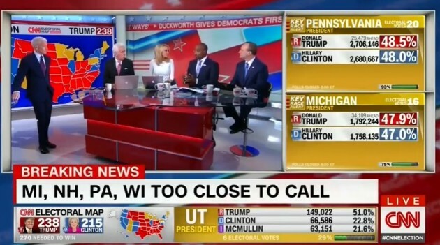 People are praising this CNN pundit's emotional response to the US ...