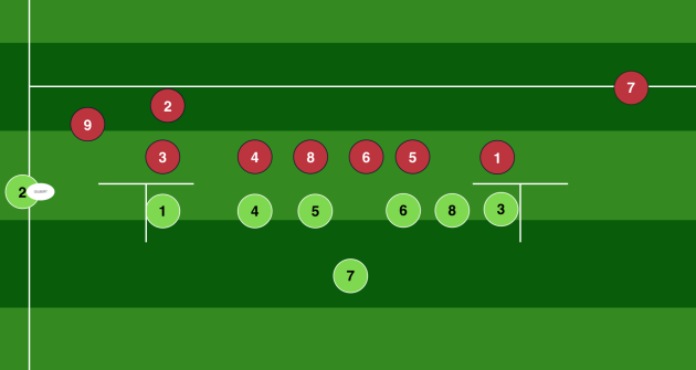 Analysis: Ireland under pressure to deliver at lineout and maul against ...