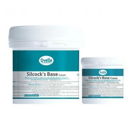 We asked what your favourite products are when it comes to getting ...