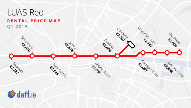 People living next to a Dart or Luas stop can expect to pay over €3,300 ...