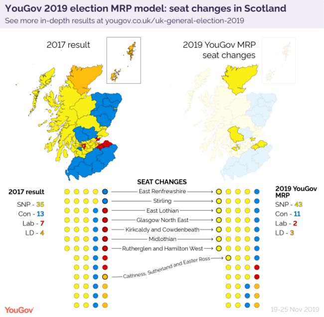 Johnson on track to secure comfortable majority in UK general election ...