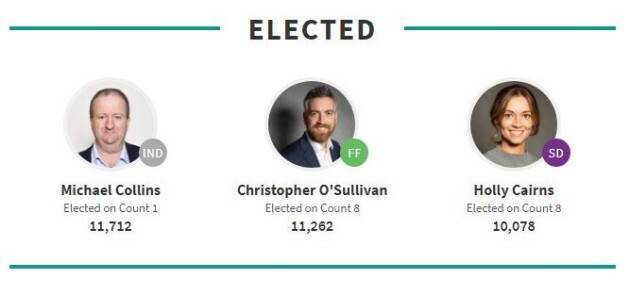 Here is a complete list of all the TDs elected to the 33rd Dáil