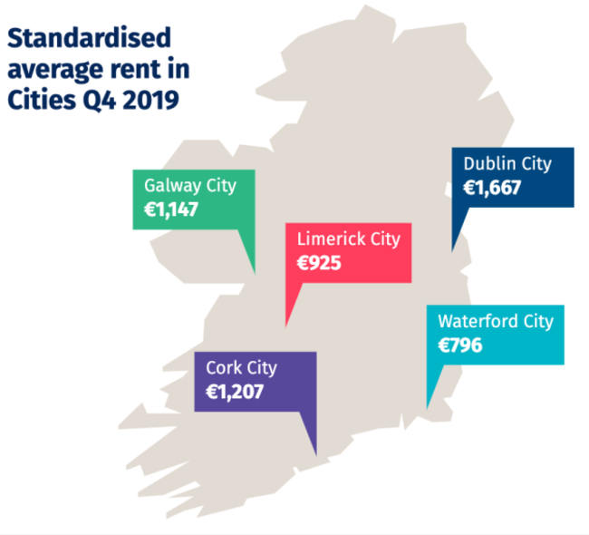 Five more areas become Rent Pressure Zones as national average monthly ...