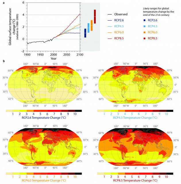 Extract: 'Thanks to climate change, Ireland's coastlines won't be in ...
