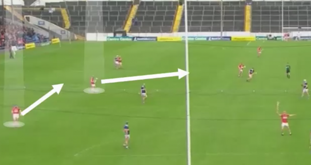 Analysis: How Galway can resolve their puck-out problems ahead of Cork ...