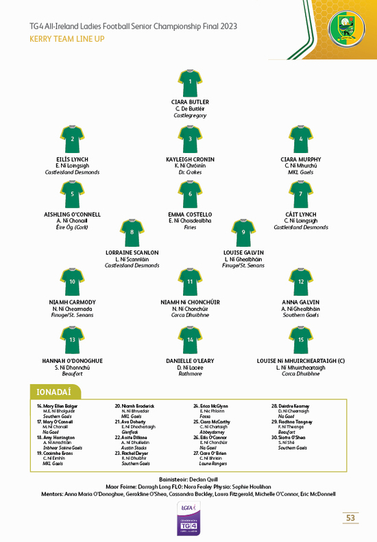 As it happened: Dublin v Kerry, LGFA All-Ireland senior championship final