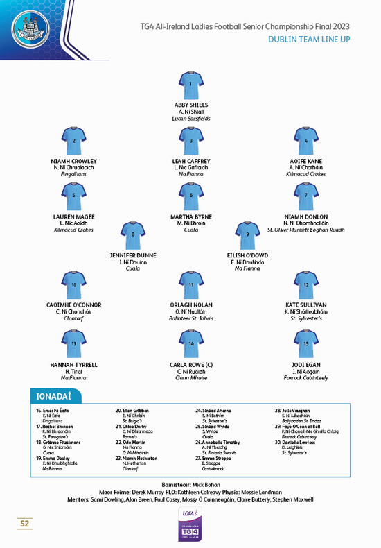 As it happened: Dublin v Kerry, LGFA All-Ireland senior championship final