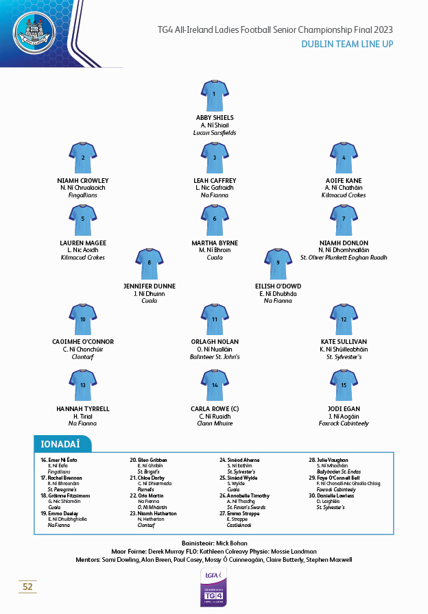 As it happened: Dublin v Kerry, LGFA All-Ireland senior championship final