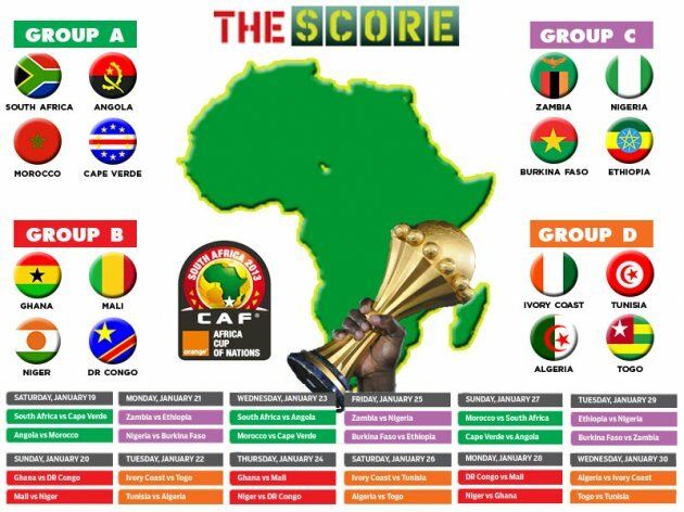 Here's your AFCON wallchart · The 42