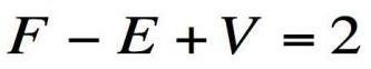 17 equations that changed the course of humanity · TheJournal.ie