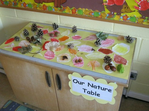 15 things that everyone did in primary school · The Daily Edge