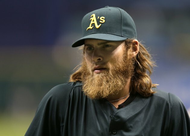 Power rankings: Beards in sport · The 42