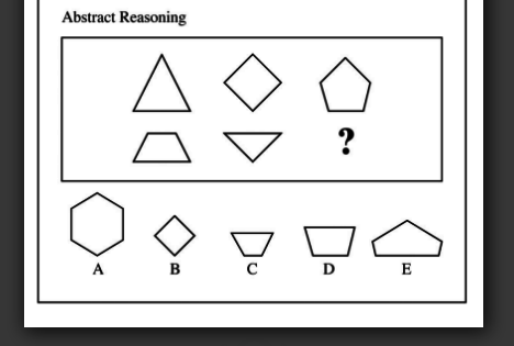 Kids who do well on this test may have unrealised potential